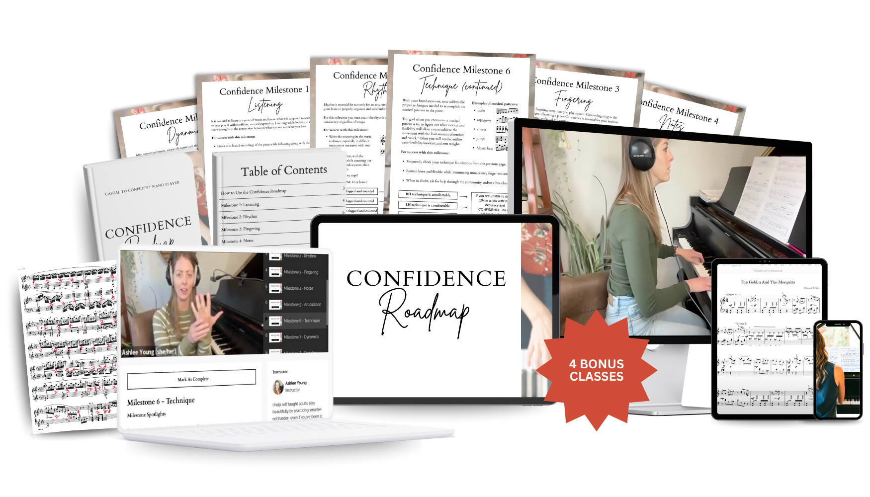 The Confidence Roadmap™